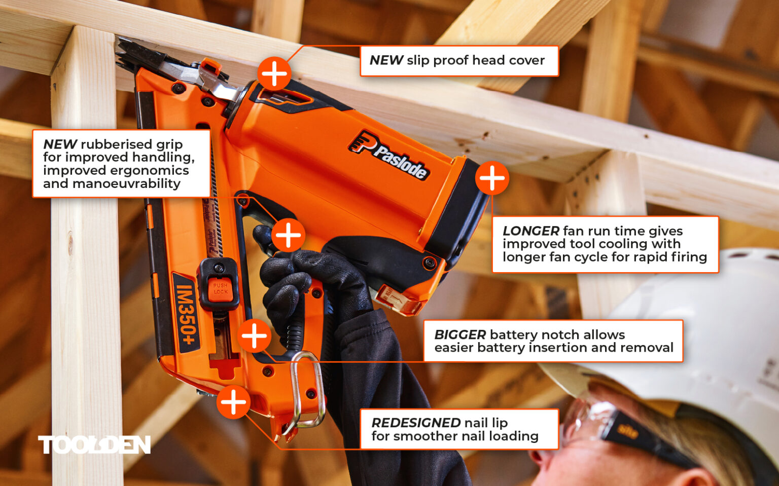 Next Generation Paslode IM350+ Framing Nailer | Toolden